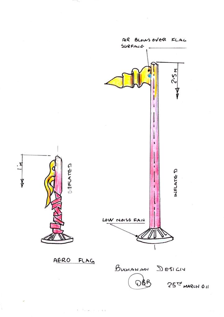 Inventor’s life | The Underwater Bike and Other Stories